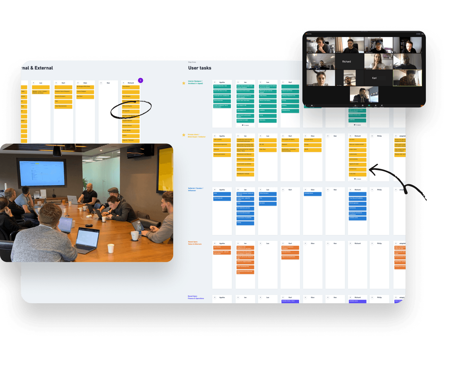 Digital Product Discovery Sprints | Adaptable